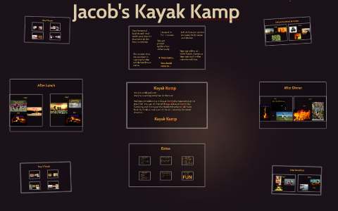 Jacob's Kayak Kamp by Jacob Nunes on Prezi