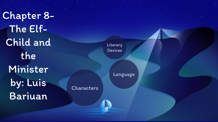 Scarlet Letter Mind Map Chapter 8 by Luis Bariuan on Prezi