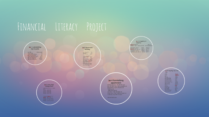 financial Literacy Project by maya lozano