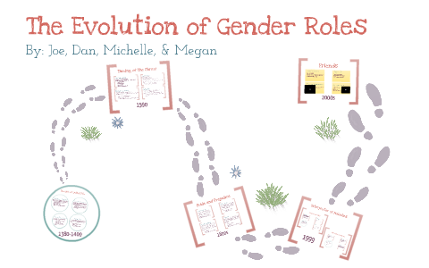 The Evolution Of Gender Roles by Megan Quirk on Prezi