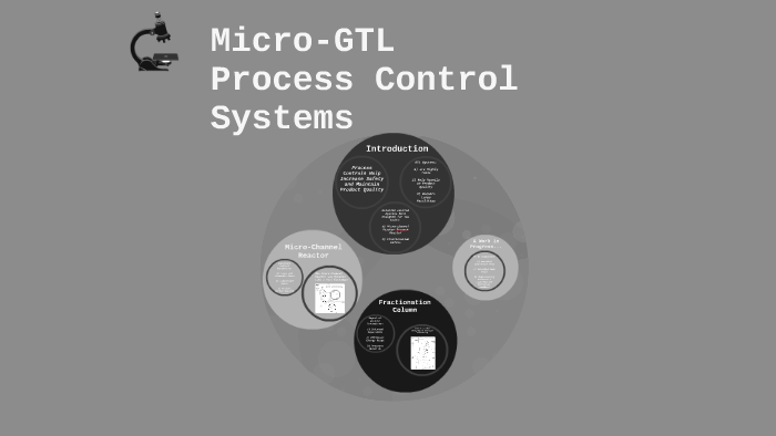 Micro-GTL - Process Control Systems by Ahmad Badr