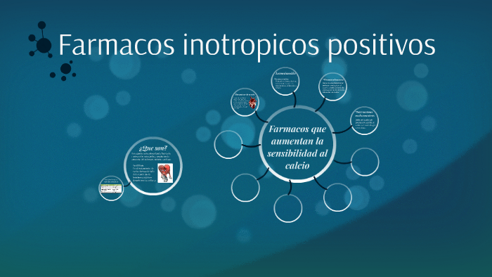 Farmacos inotropicos by Reina jimenez on Prezi