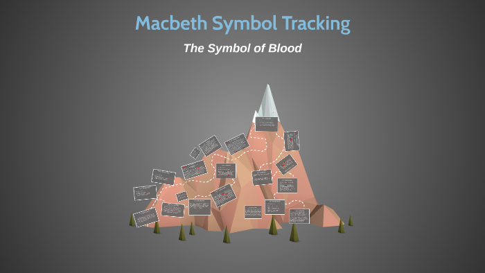 Macbeth Symbol Tracking - Blood by Fiza Rangrej on Prezi