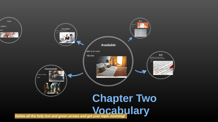 Chapter Two Vocabulary by on Prezi