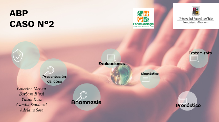 ABP Caso Clínico by Camila Sandoval Paredes on Prezi