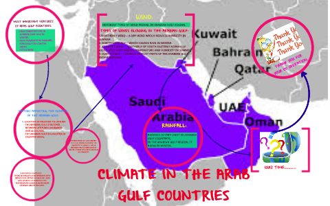 CLIMATE IN THE ARAB GULF COUNTRIES by XX eman XX on Prezi