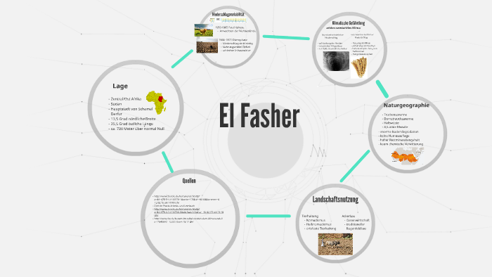 El Fasher by Jonas Schumann on Prezi