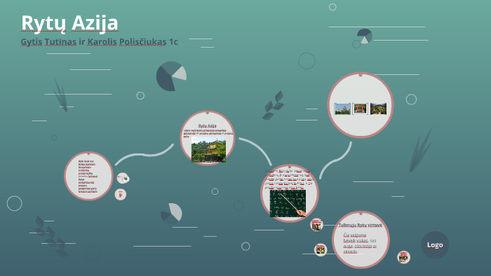 Rytų Azija by Gytis Nu on Prezi