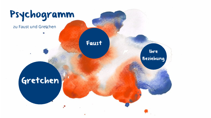 Psychogramm2 by Elina Gibson on Prezi