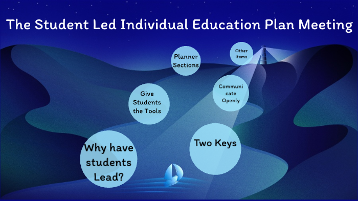 IEP: Student Led by Elizabeth Crainshaw on Prezi