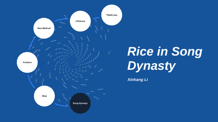 Rice in Song Dynasty by Xinhang Li on Prezi