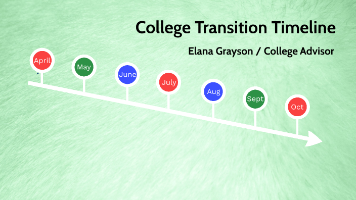 College Transition Timeline by Elana Grayson on Prezi