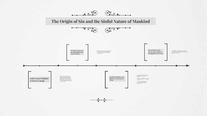 The Origin of Sin and the Sinful Nature of Mankind by Matthew Constant ...