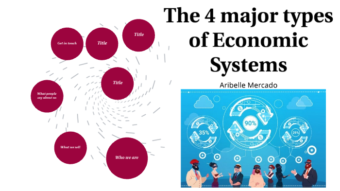 The 4 major types of Economic Systems by Aribelle Mercado on Prezi