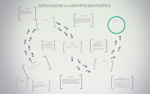El derecho a la vida es inviolable. No habrá pena de muerte by nicolas ...