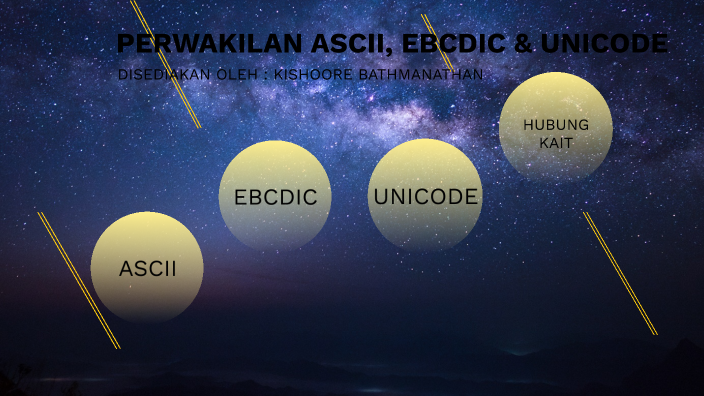 PERWAKILAN ASCII, EBCDIC, DAN UNICODE by KESHIKA REMESI on Prezi