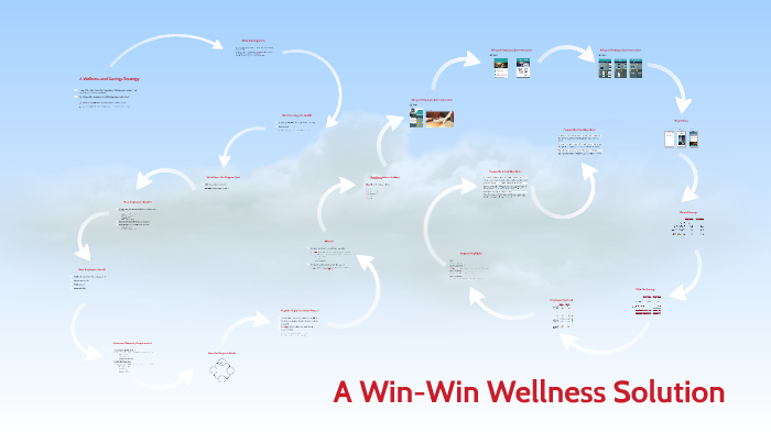 A Win-Win Wellness Solution by Yiddy Lebovits on Prezi