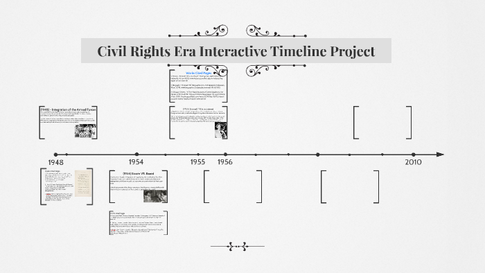 Civil Rights Era Interactive Timeline Project by Francisco Martinez on ...