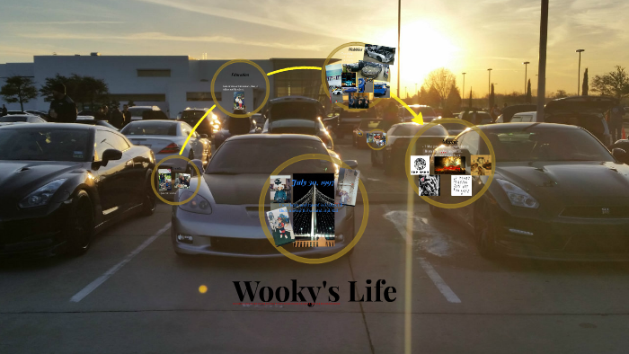 Wooky's Life by Isaac Lira on Prezi