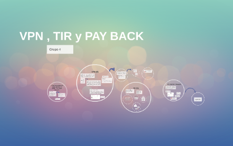 VPN , TIR y PAY BACK by Gabriela Pereira on Prezi