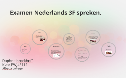 Examen Nederlands 3F spreken. by Daphne Brockhoff on Prezi