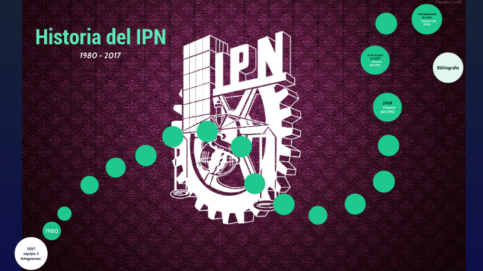 Historia del IPN 1980-2017 by Miguel Almanza on Prezi