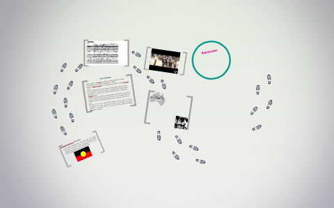 Acknowledgement of Country: by Emily Cattell on Prezi