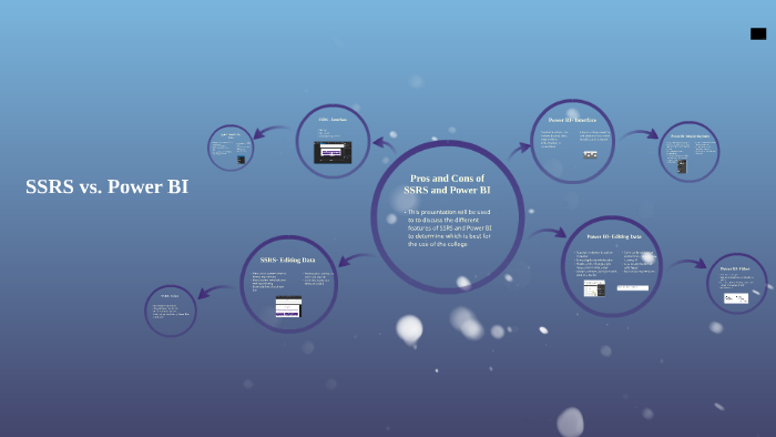 SSRS vs. Power BI by Niamani Williams on Prezi