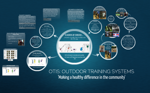 OTIS: OUTDOOR TRAINING SYSTEMS by Nick Pryke on Prezi