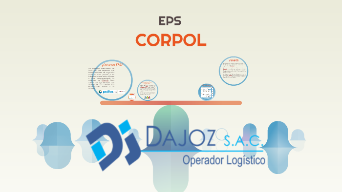 EPS PACIFICO by Claudia BECERRA ALFARO on Prezi