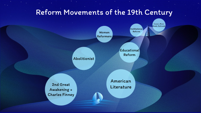 Reform Movements of the 19th Century by Brady Jarman on Prezi