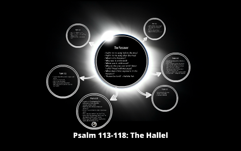Psalm 113-118: The Hallel by Cheryl Magrum on Prezi
