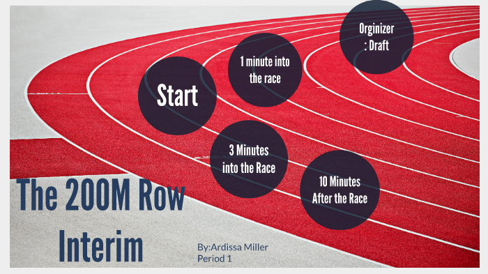 200M Race Interim by Ardissa Miller on Prezi
