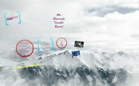Mt Everest, Death Zone! by Dante Tretter on Prezi