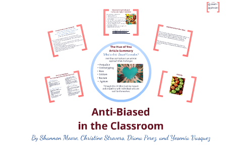 Anti-Biased Strategies for the Classroom by Shannon Moore on Prezi