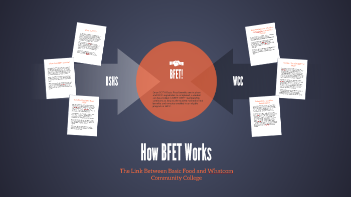 How BFET Works by Steve Bridges on Prezi