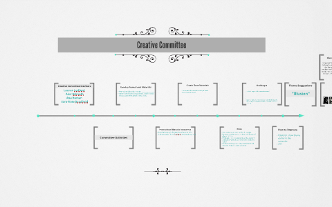 Creative Committee by Alex Gilreath on Prezi