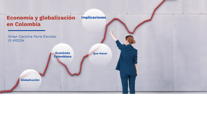 Economía y globalización en Colombia by Vivian Carolina PARRA ESCOBAR ...