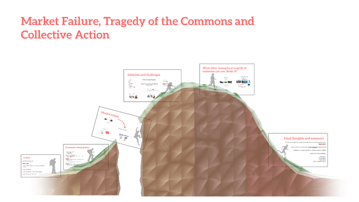 Market Failure, Tragedy of the Commons and Collective Action by Guy ...