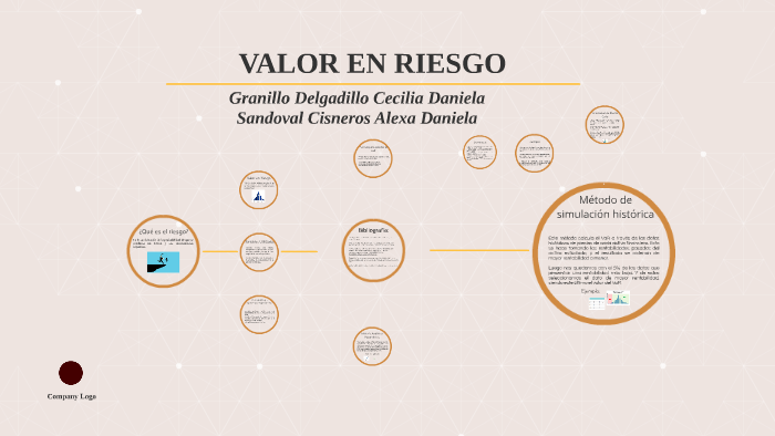 VALOR EN RIESGO by Alexa Cisneros on Prezi