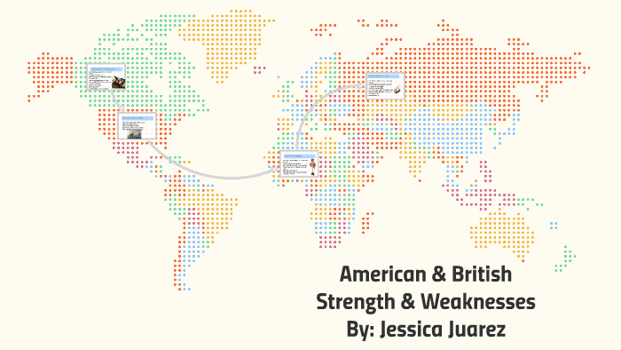 American and British Strength and Weaknesses by Jessica Juarez