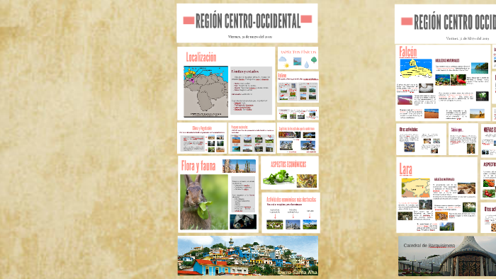 Región centro occidental by Nicole Oliveira on Prezi
