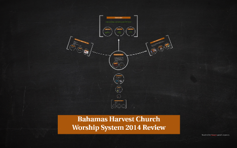 Bahamas Harvest Church by Hervis Bain on Prezi