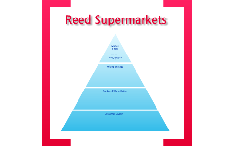 Reed Supermarket by Yuta Kato on Prezi