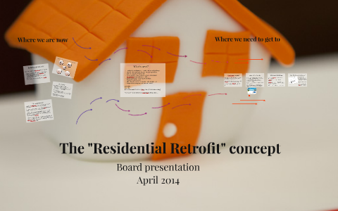 The residential retrofit programme by on Prezi