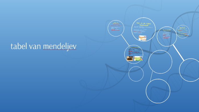tabel van mendeljev by Sacha Van Moergastel on Prezi