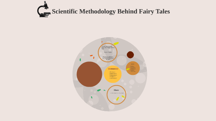Scientific Methodology behind fairy tales by Jacob Negron on Prezi
