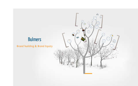 Bulmers- Brand Equity by Orla Cleary on Prezi