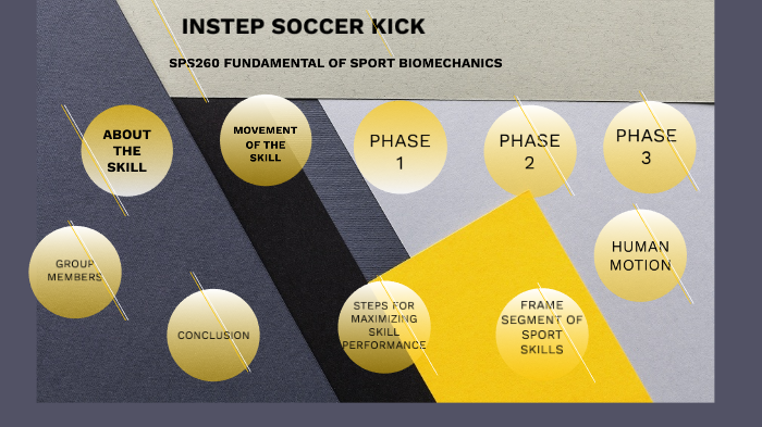 Instep Soccer Kick by mohd ruzaini on Prezi