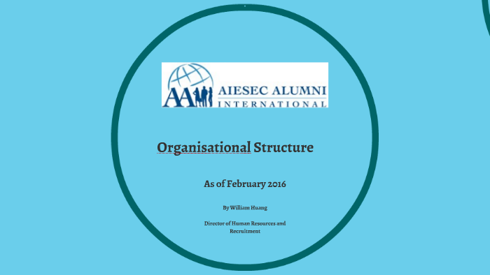 AAI Organisational Chart by William Huang on Prezi